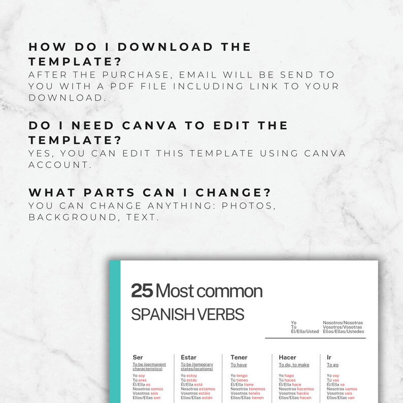 25 Most Common Spanish Verbs Conjugation Template | A4 and PDF to Print ...