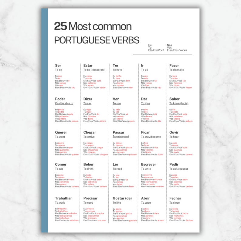 Common Portuguese Verbs List | Printable PDF Cheat Sheet for Beginners ...