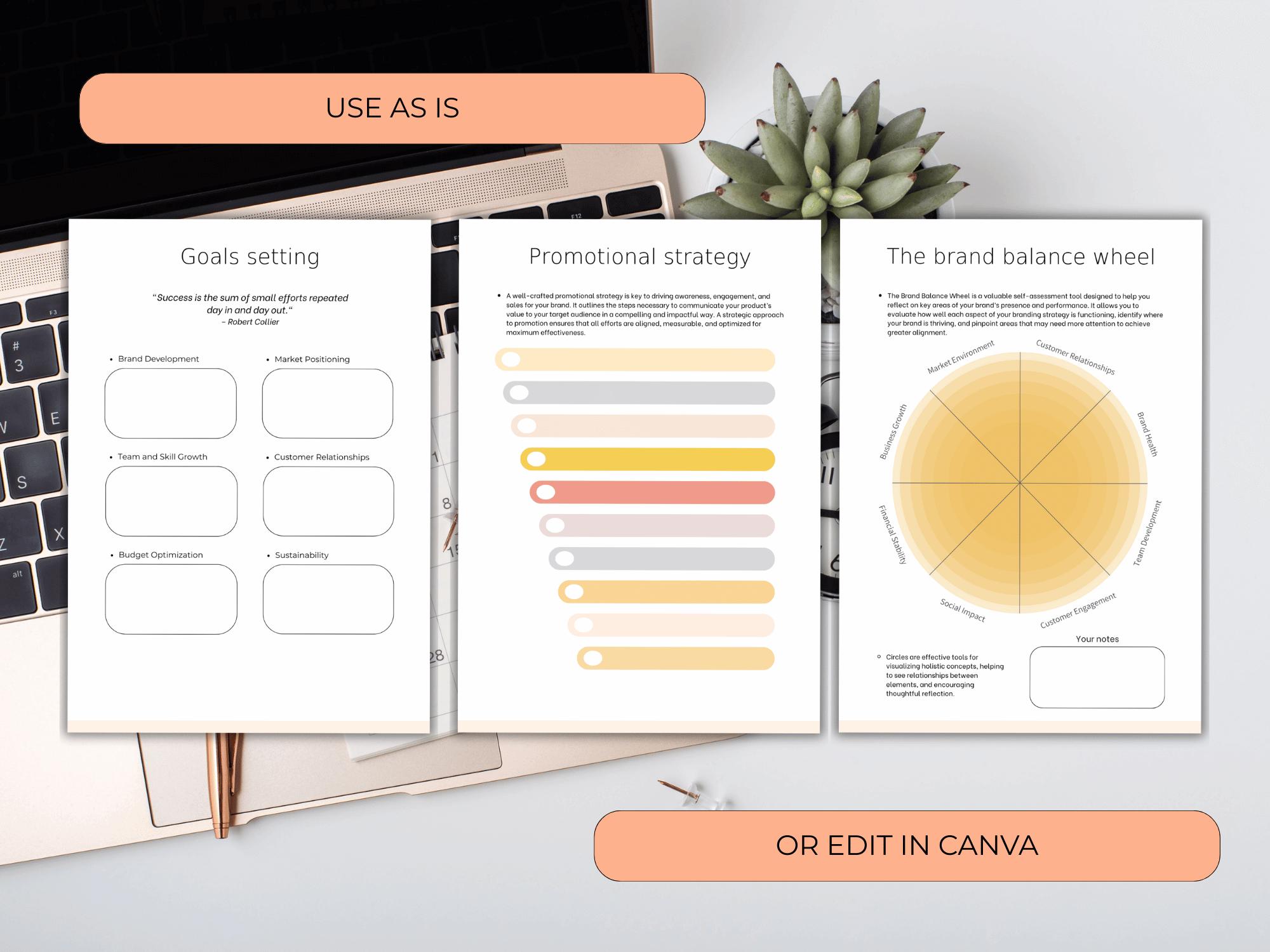 30 60 90 Days Business Plan Canva Template - Etsy