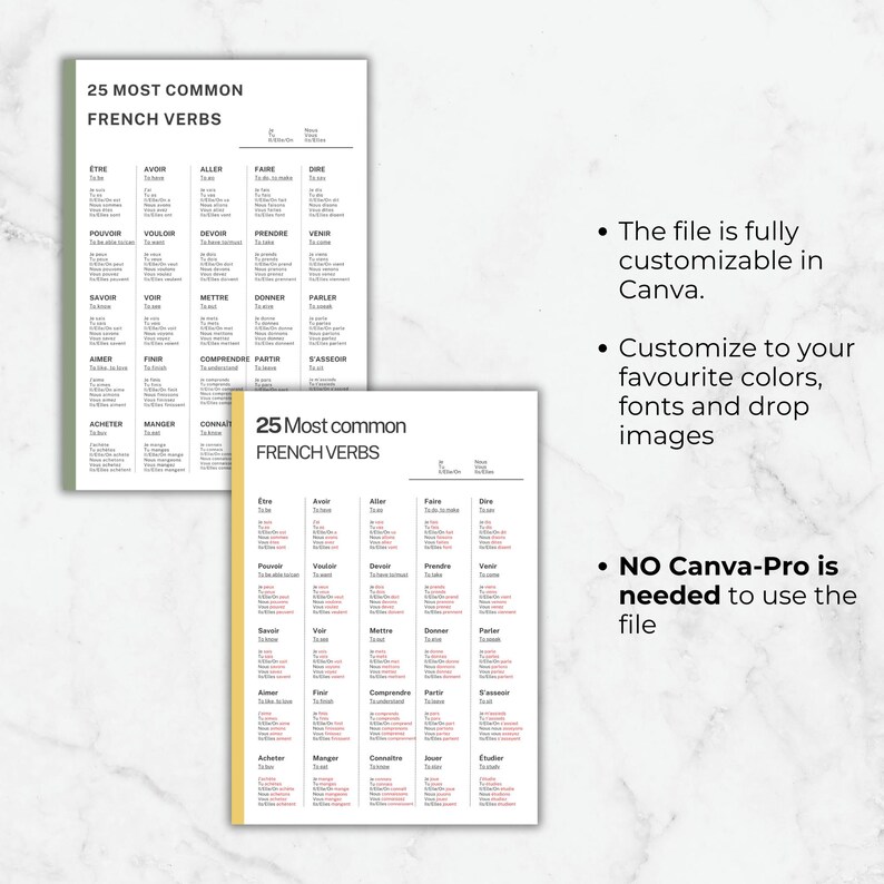 Common French Verbs List | Printable PDF for Language Learning | French ...