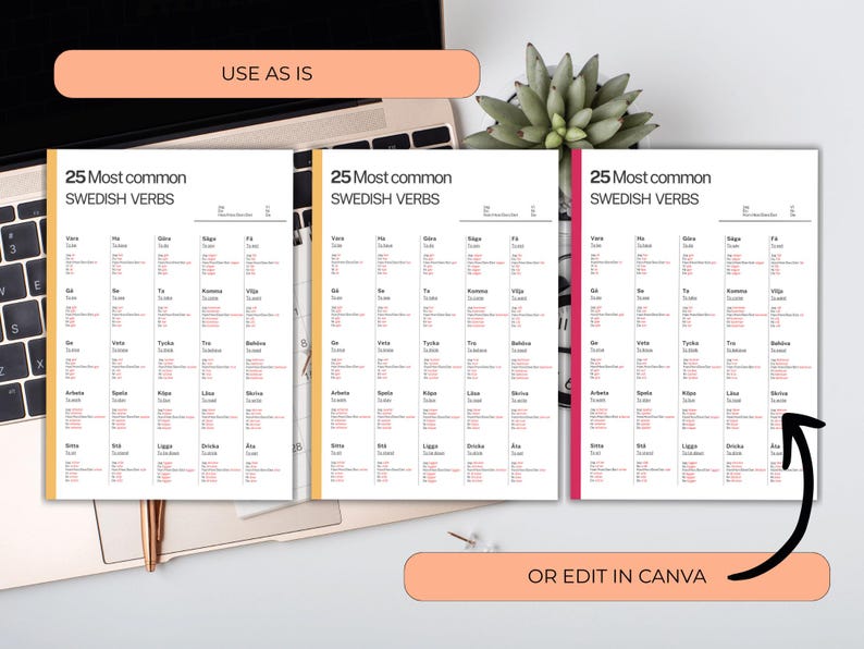 Common Swedish Verbs List | Printable PDF Language Cheat Sheet | Study ...
