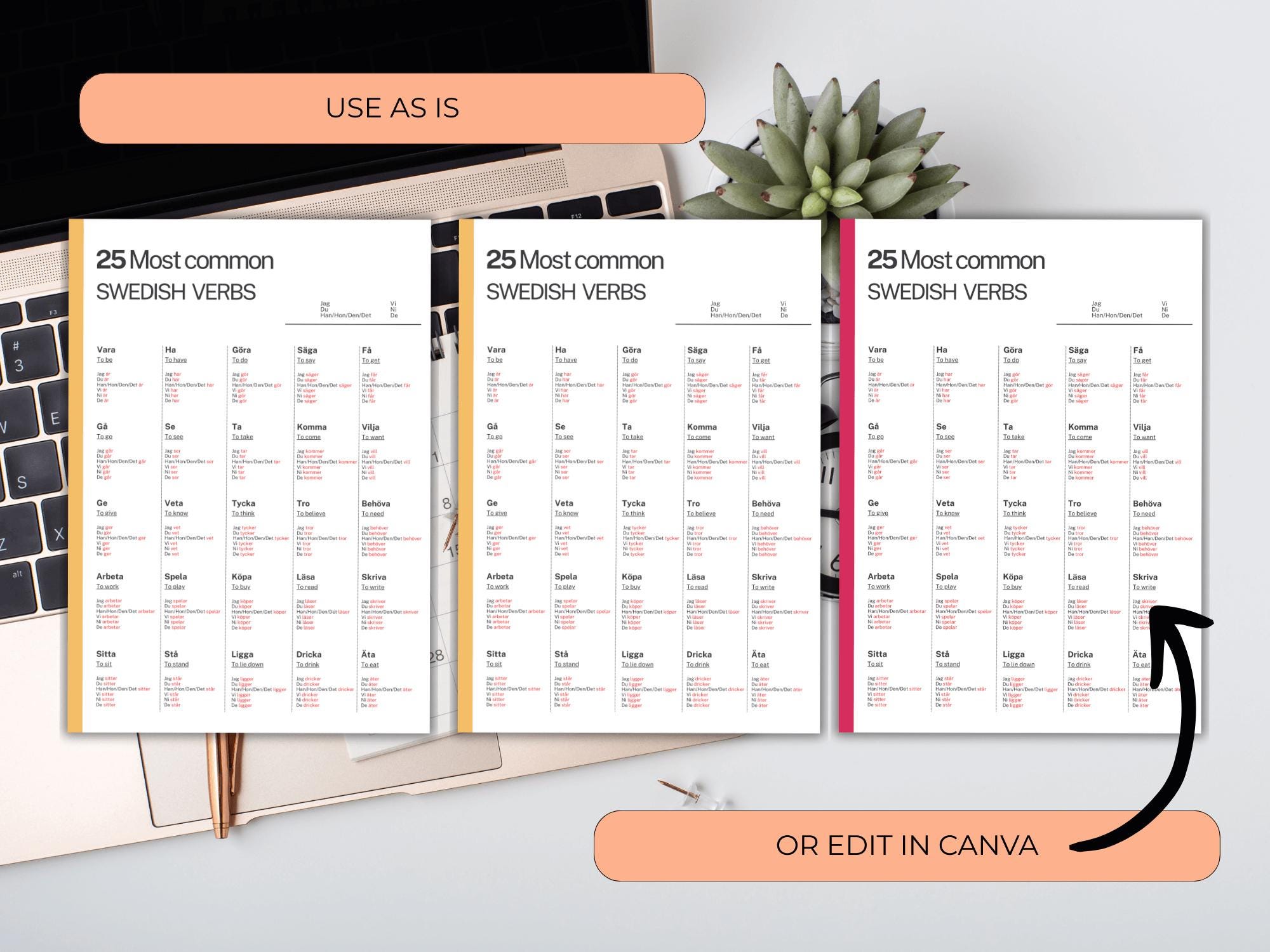 Common Swedish Verbs List | Printable PDF Language Cheat Sheet | Study ...