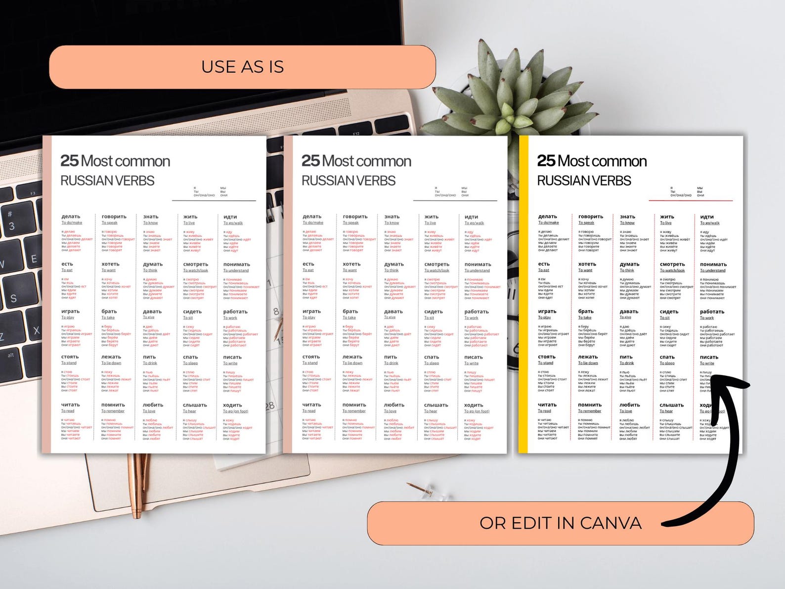 Common Russian Verbs List | Printable PDF Cheat Sheet for Beginners ...