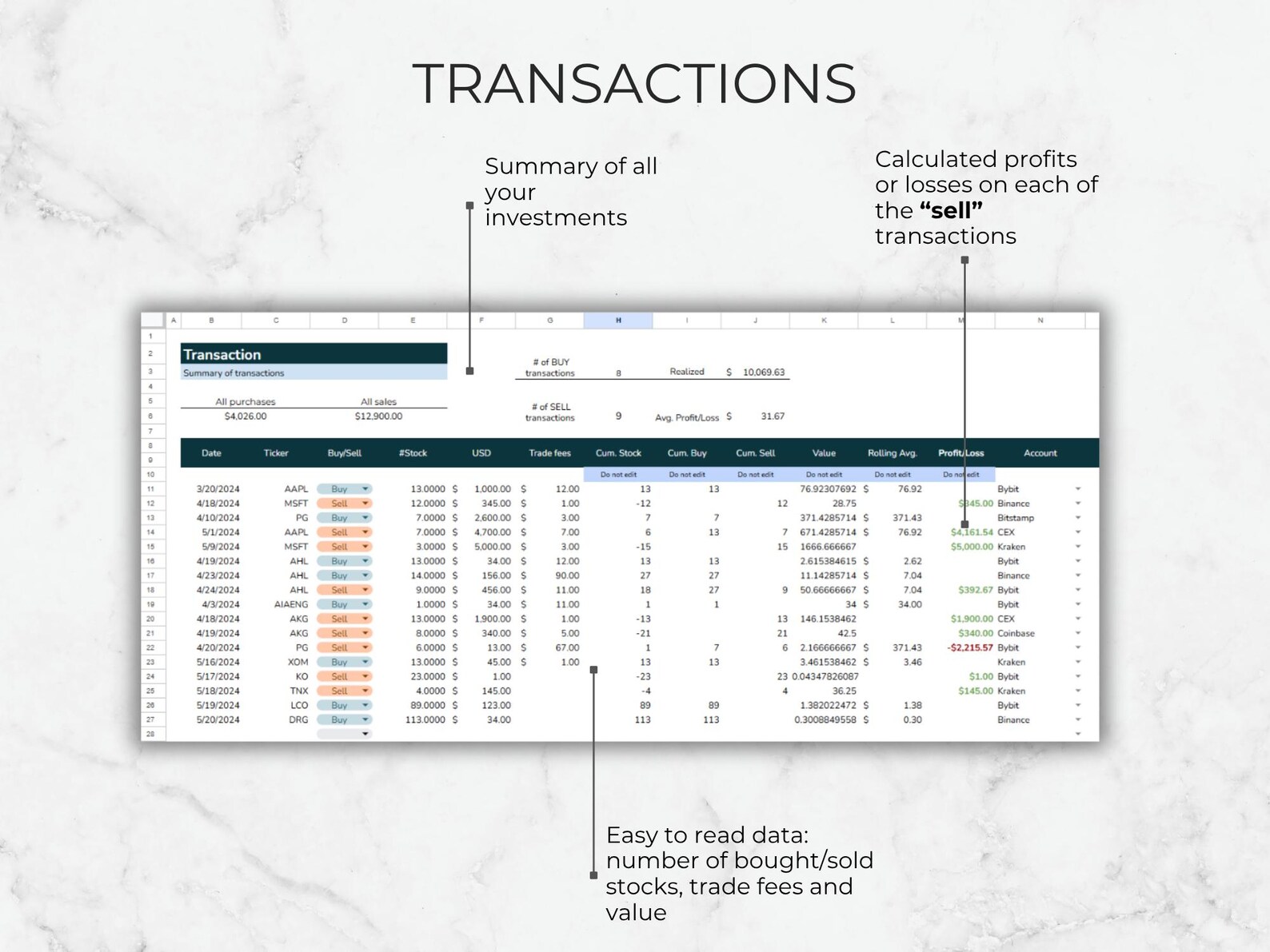 Stock Portfolio Tracker Spreadsheet (2025-2026) | Investment Template ...