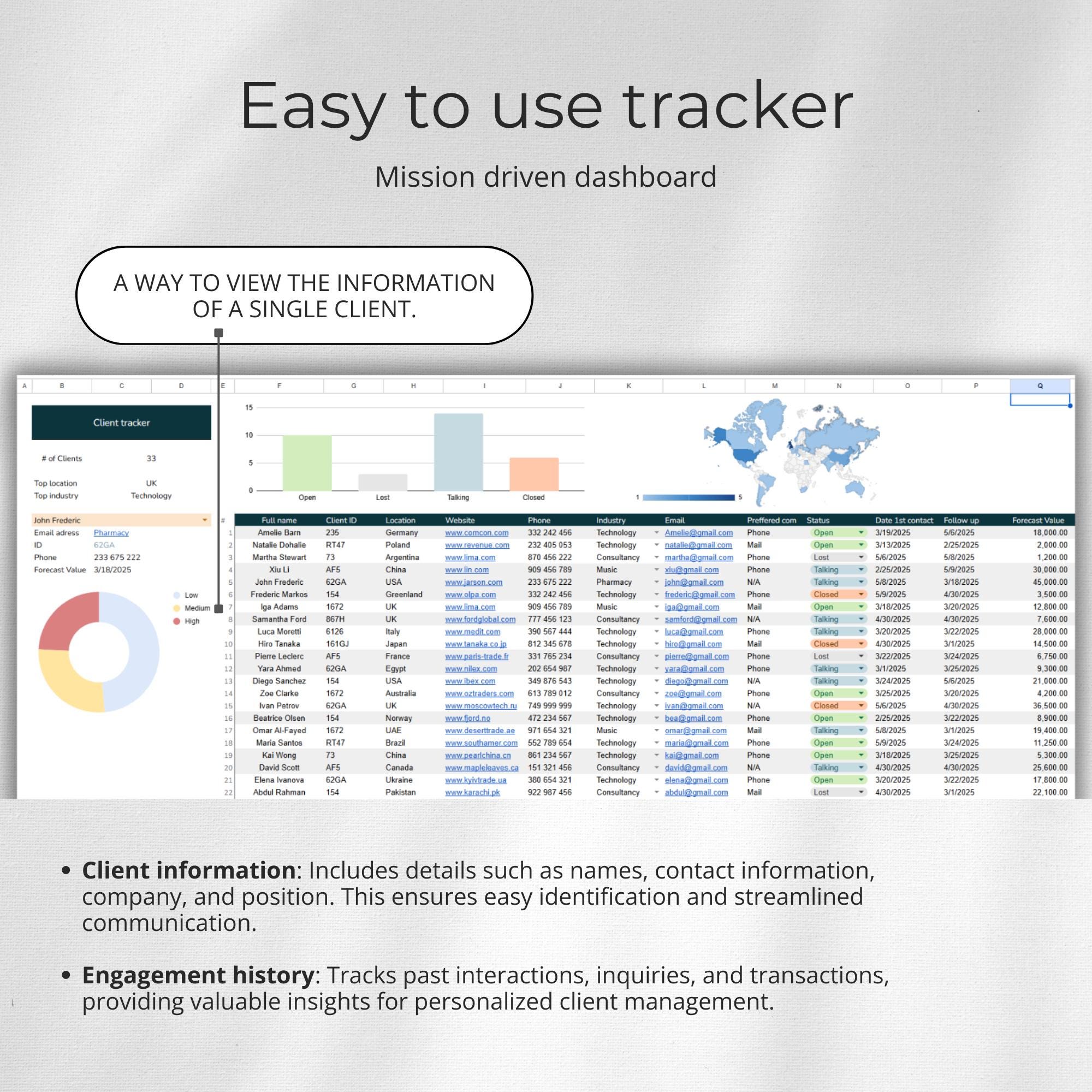 Client Tracker Google Sheets Template, Small Business CRM, Customer ...