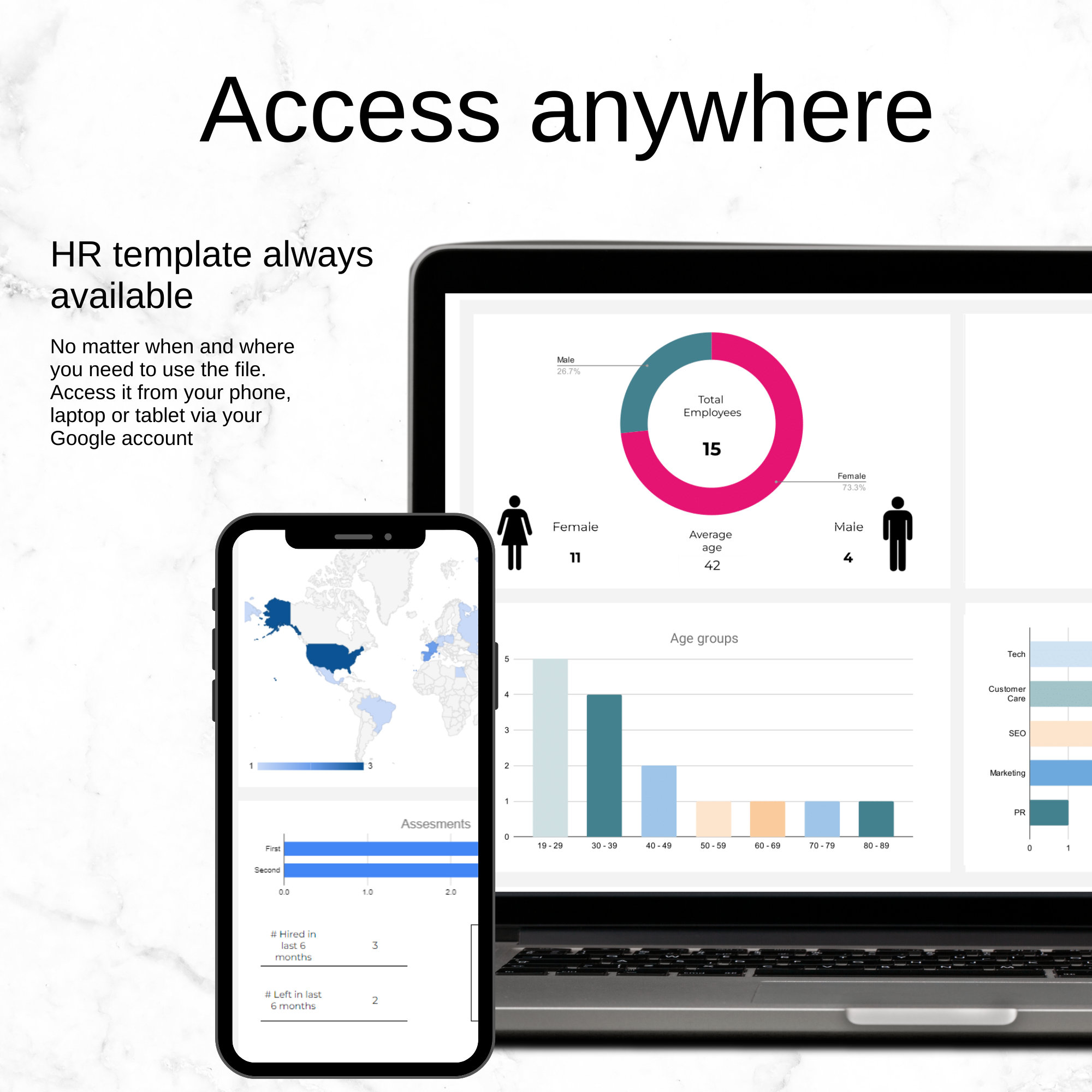 HR Employee Dashboard Template: Google Sheets for Data Tracking ...