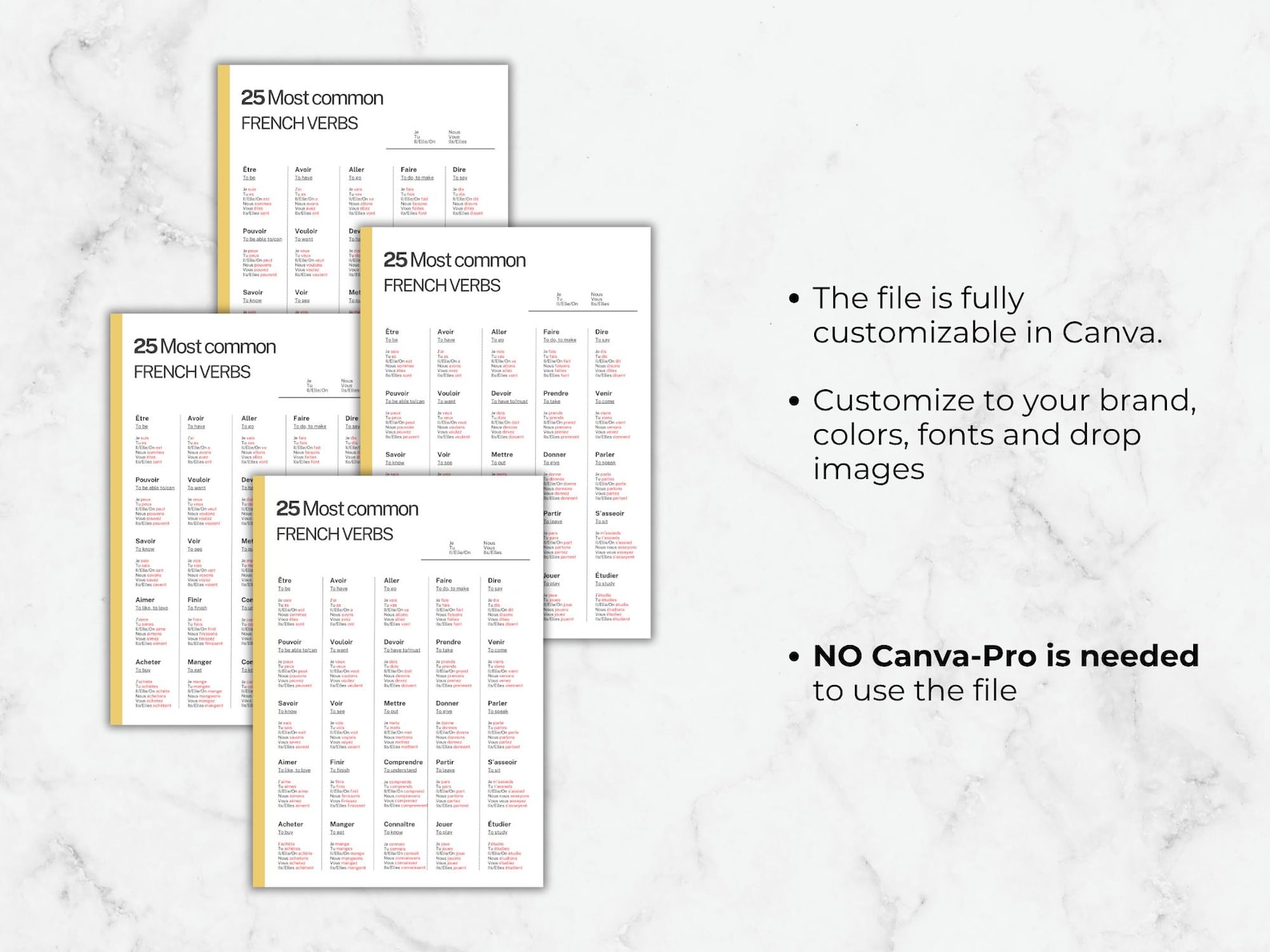 French Verb Conjugation Chart: Language Learning Printable (PDF ...