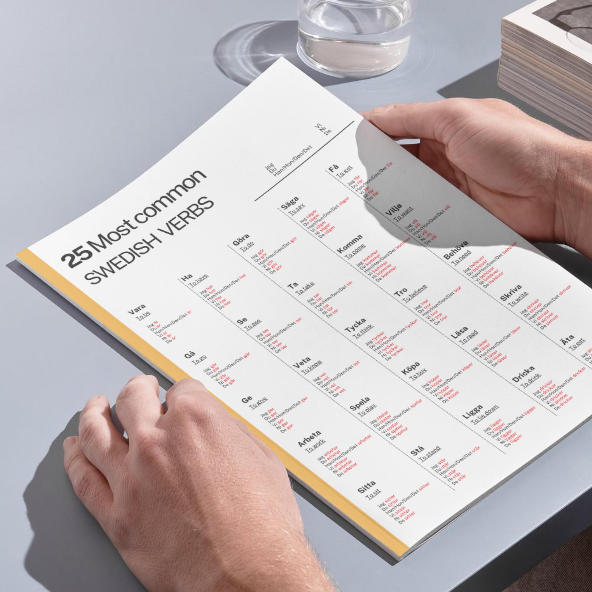 Common Swedish Verbs List | Printable PDF Language Cheat Sheet | Study ...