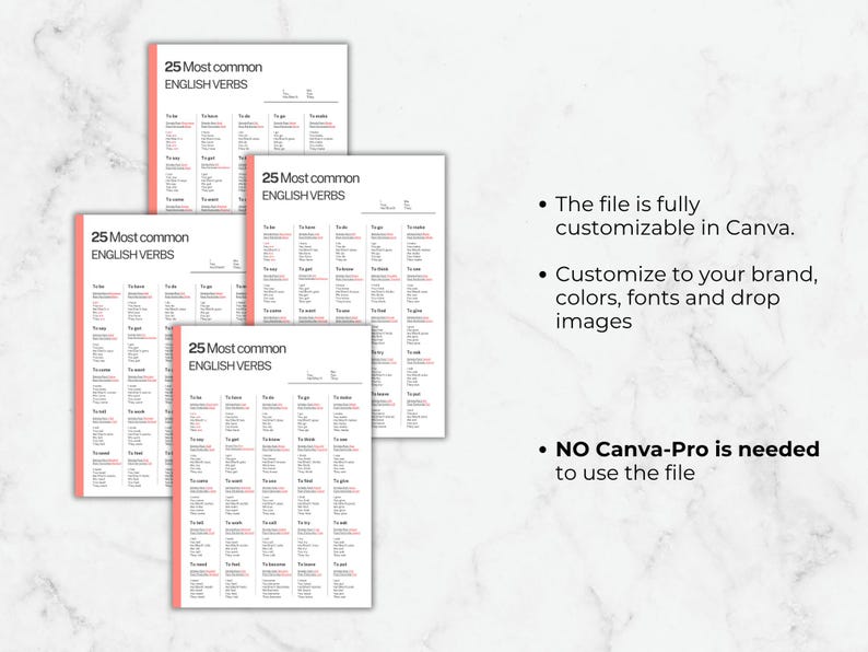 English Verb Conjugation Chart: ESL Grammar Worksheet (printable PDF A4 ...