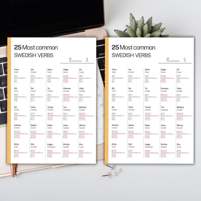 Common Swedish Verbs List | Printable PDF Language Cheat Sheet | Study ...