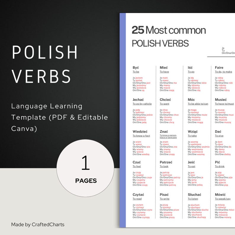Common Polish Verbs List | Printable PDF Language Cheat Sheet | Polish ...