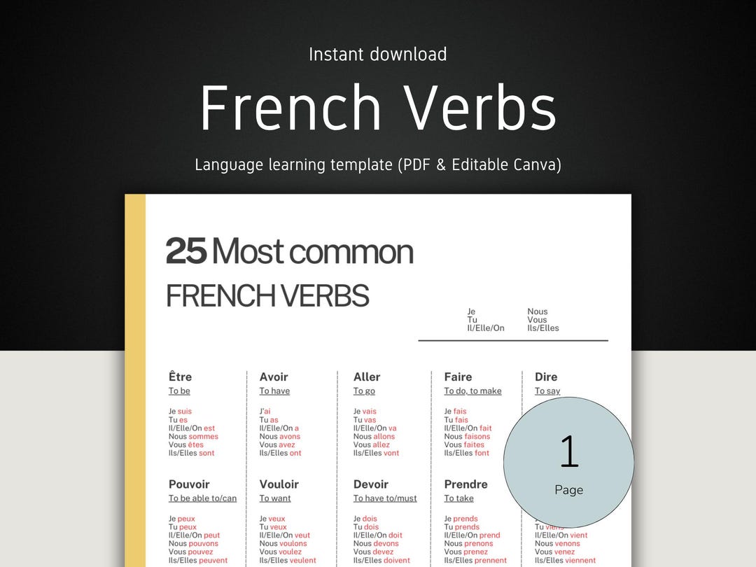 French Verb Conjugation Chart: Language Learning Printable (PDF ...