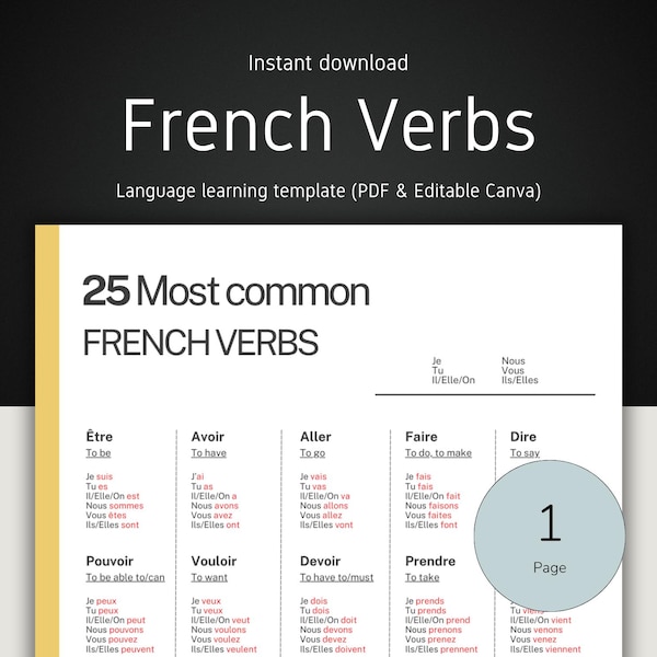 French Verb Flashcard - Etsy