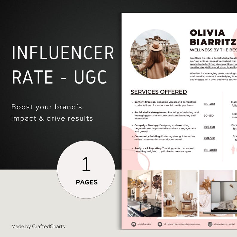 Editable UGC Creator Rate Card Template: Minimalist Pricing Sheet ...