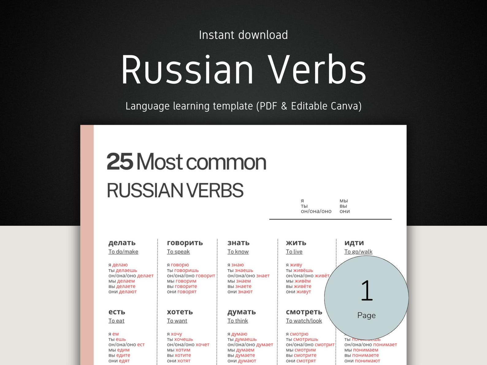 Common Russian Verbs List | Printable PDF Cheat Sheet for Beginners ...
