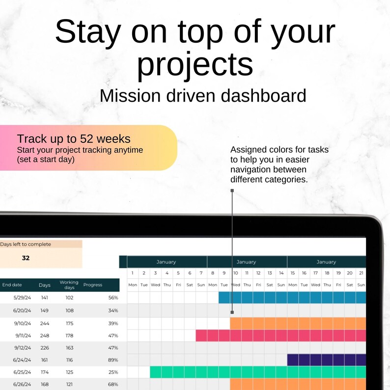 Gantt Chart for Google Sheets Excel Spreadsheet Project Planner Project ...