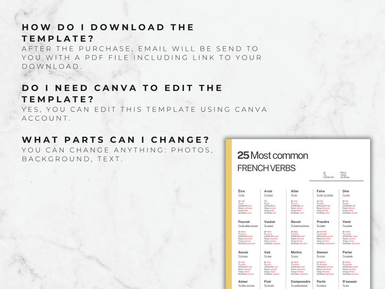 French Verb Conjugation Chart: Language Learning Printable (PDF ...