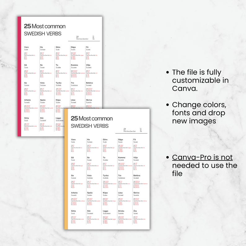 Common Swedish Verbs List | Printable PDF Language Cheat Sheet | Study ...