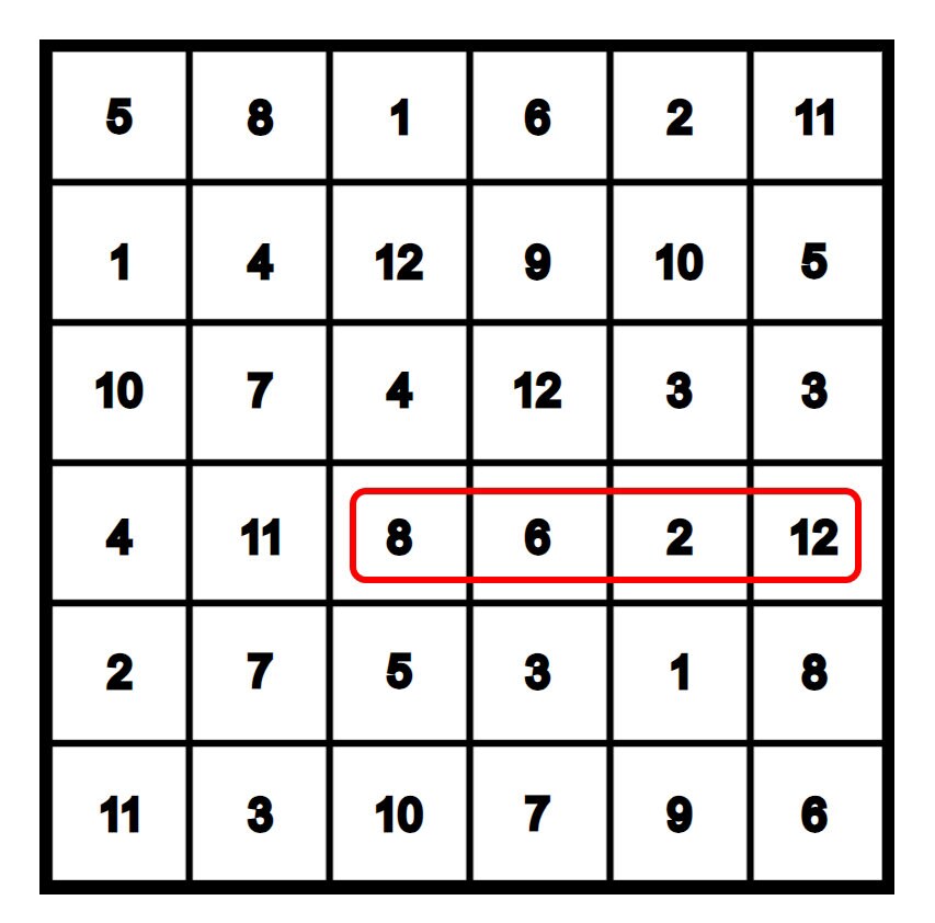 Dice Roll Bingo - Printable Game Board - Etsy