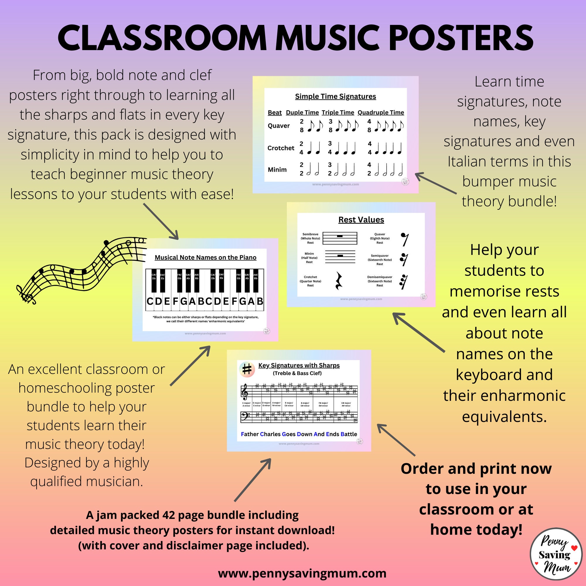 Learn Music Theory, Music Notation, Musical Flash Card Posters, Music ...