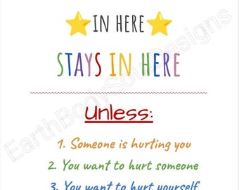 Minimal Confidentiality Sign Poster What You Say Here Stays - Etsy