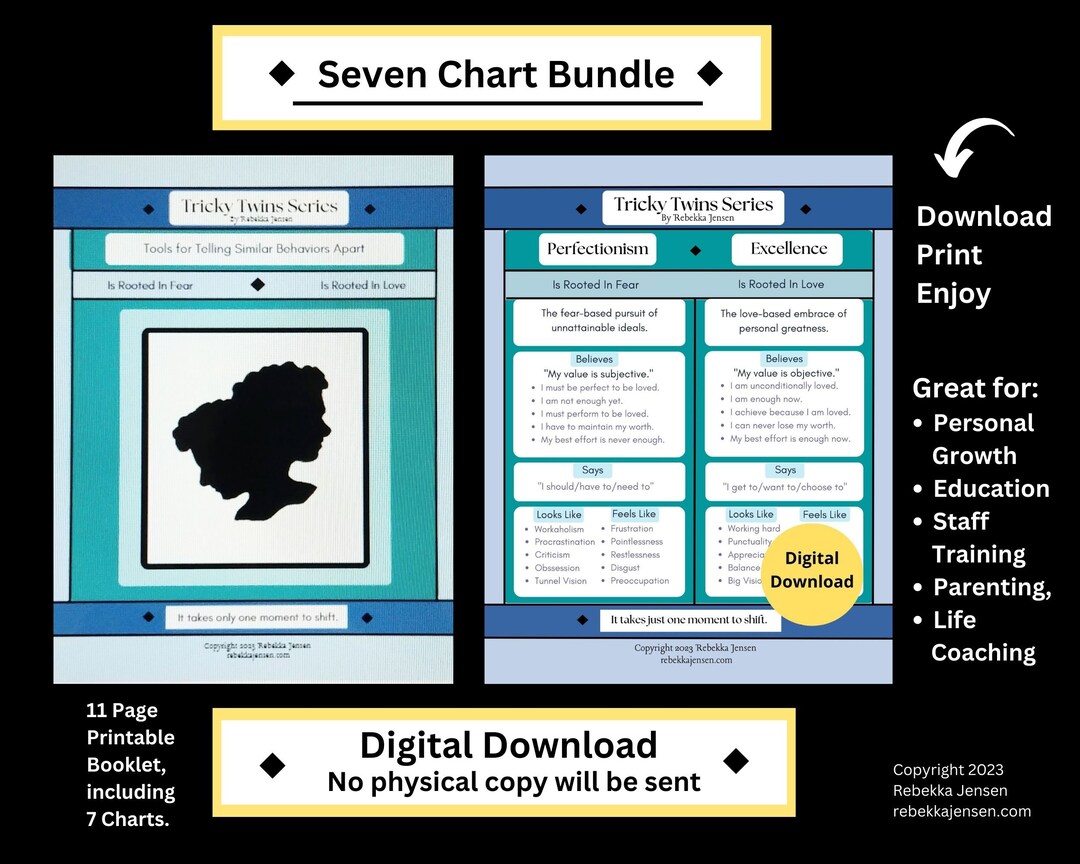 Tricky Twins Behavior Analysis Charts With Self-development ...