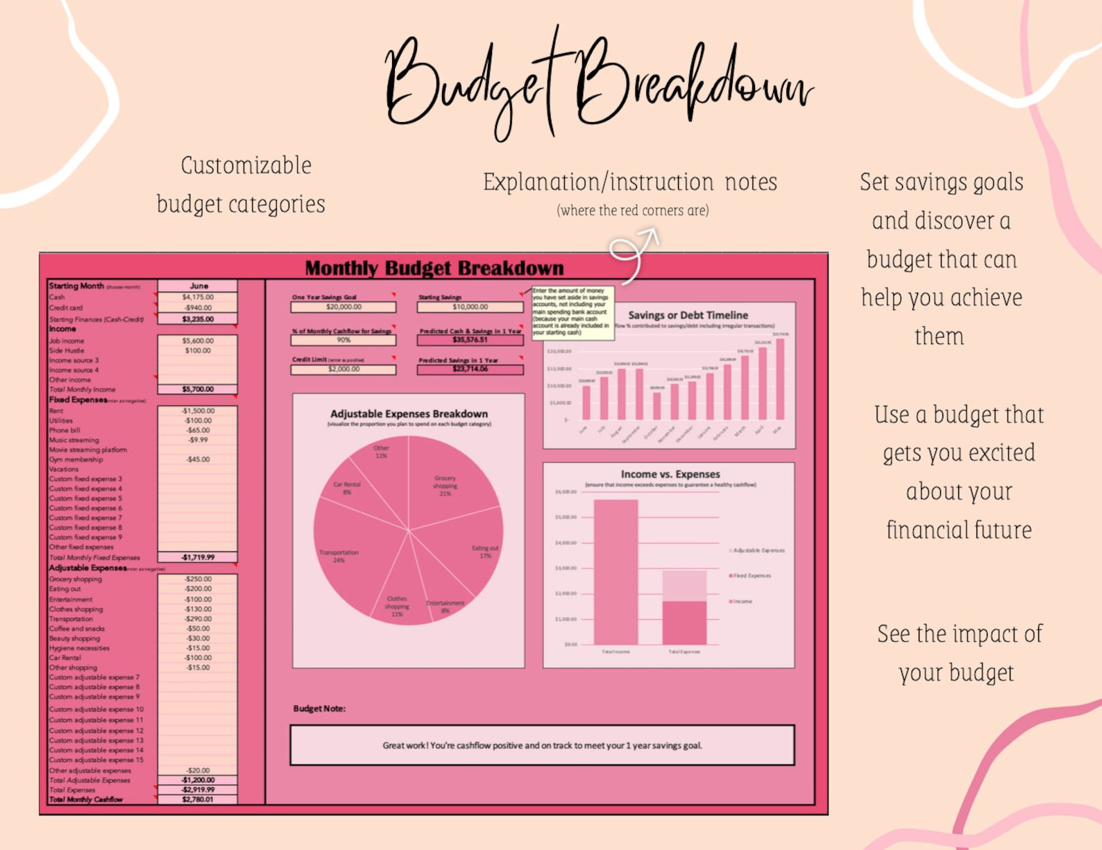 Excel Budget Template Annual Budget Spreadsheet Girly - Etsy UK
