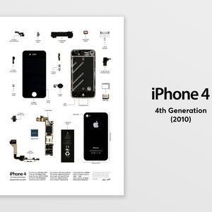 Set of 3 Disassembled iPhone Art Disassemble A3 Frame iPhone 1 - Etsy UK
