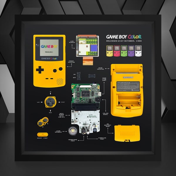 Gameboy Color Breakdown - Etsy