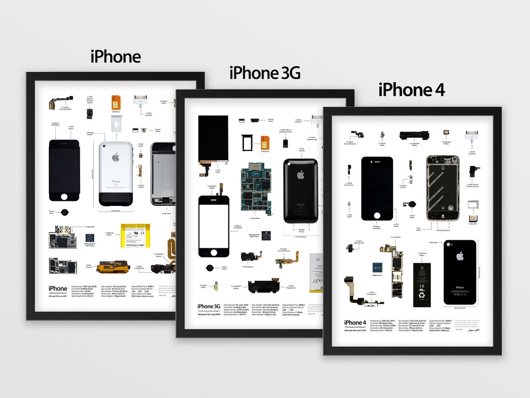 Set of 3 Disassembled iPhone Art Disassemble A3 Frame iPhone 1 - Etsy UK