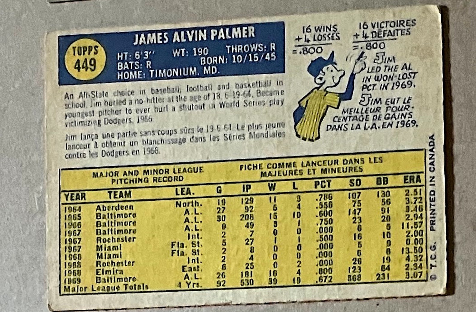 Genuine Topps 1970 Jim Palmer Baseball Card - Baltimore Orioles - Etsy