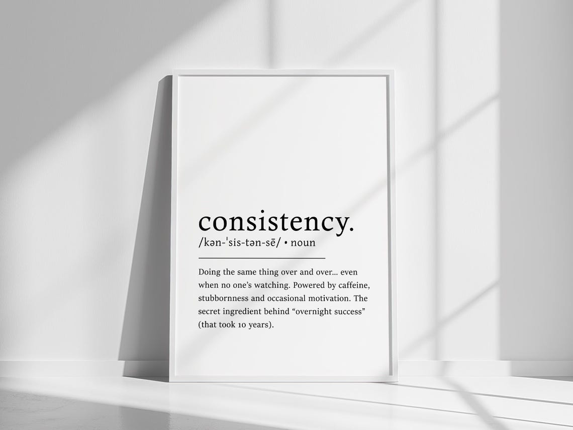 Consistency Definition Print, Motivational Office Wall Art ...