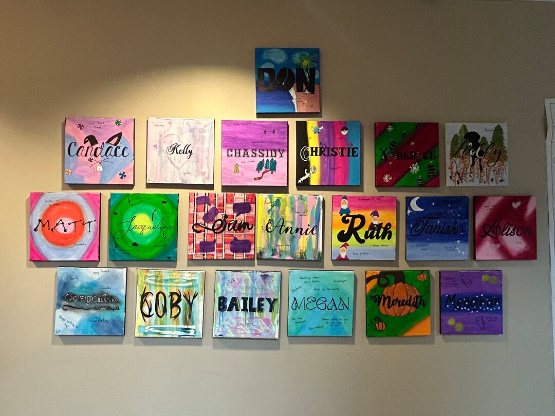 Positive Name Paintings - Etsy