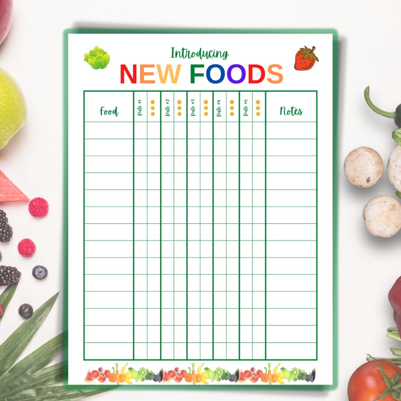 Introducing New Foods - Etsy
