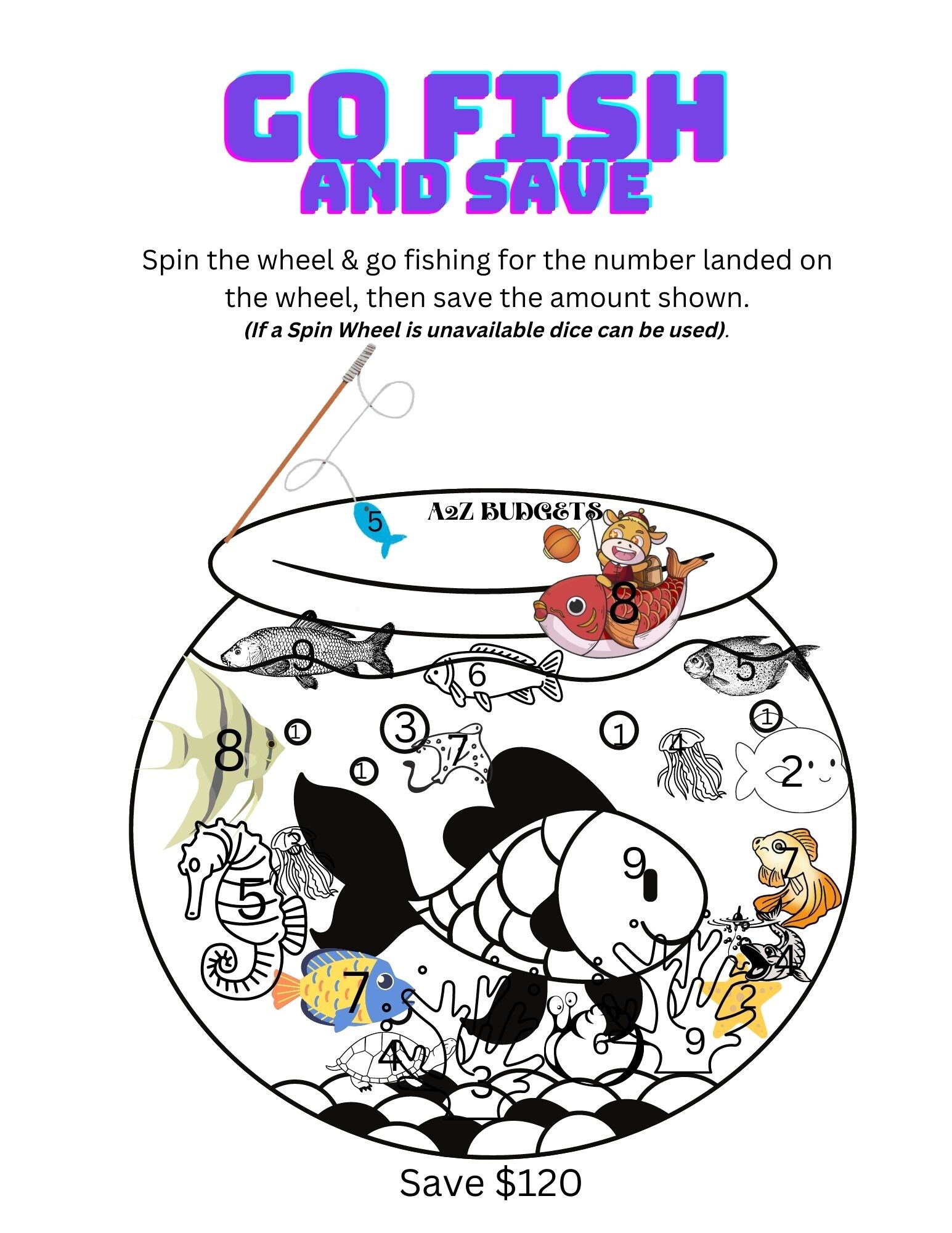 GO FISH and Save, Digital Prints, Savings Challenge and Become Debt ...