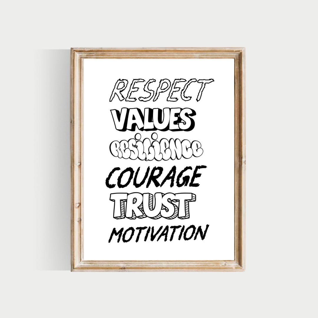 Positive Words Office Art Print, Motivational Wall Decor (digital ...