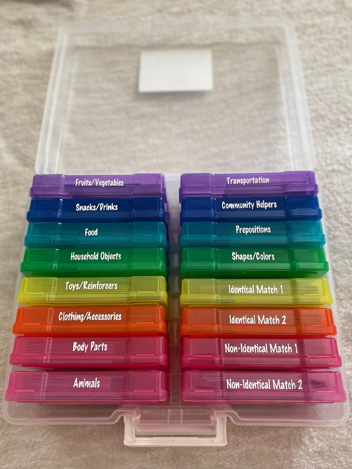 VB-MAPP Aligned Stimuli Set ABA Tacting and Receptive - Etsy Australia