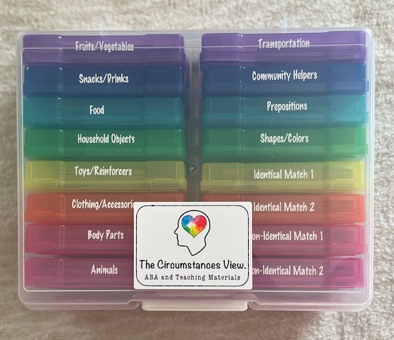 VB-MAPP Aligned Stimuli Set ABA Tacting and Receptive - Etsy