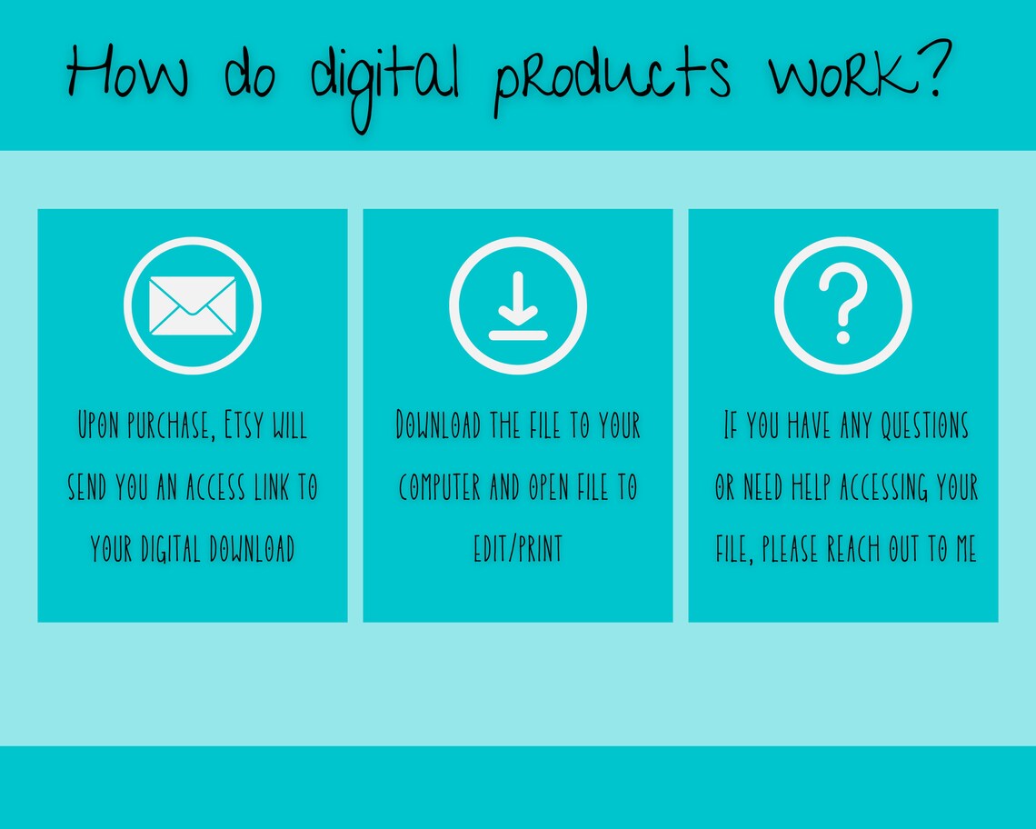 Snacks: Picture Communication Cards - Etsy