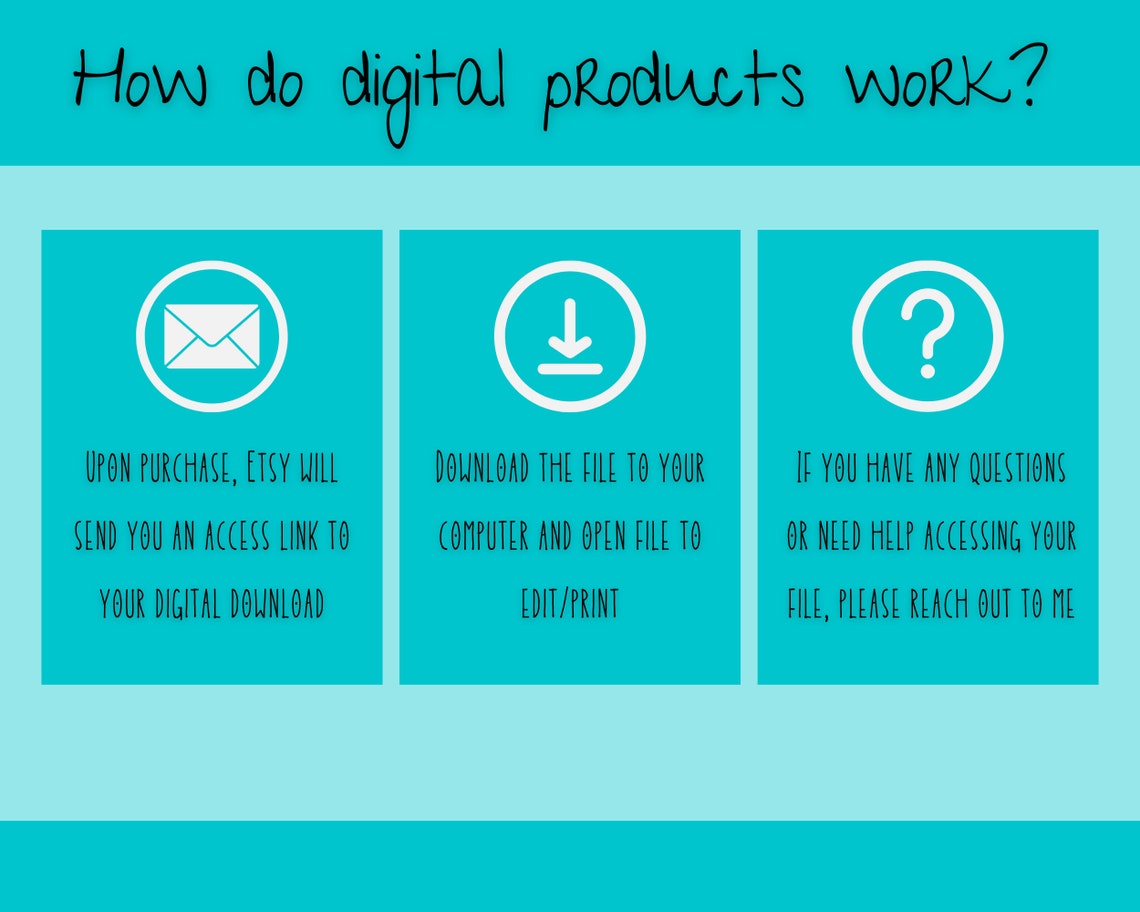 Breakfast Foods Picture Communication Cards - Etsy