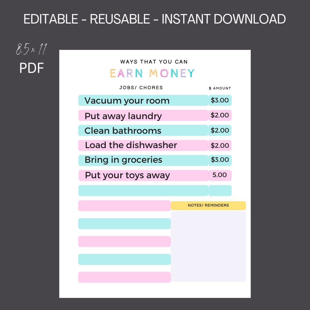 Printable Editable Kids Chore and Responsibility Chart | Ways to Earn ...