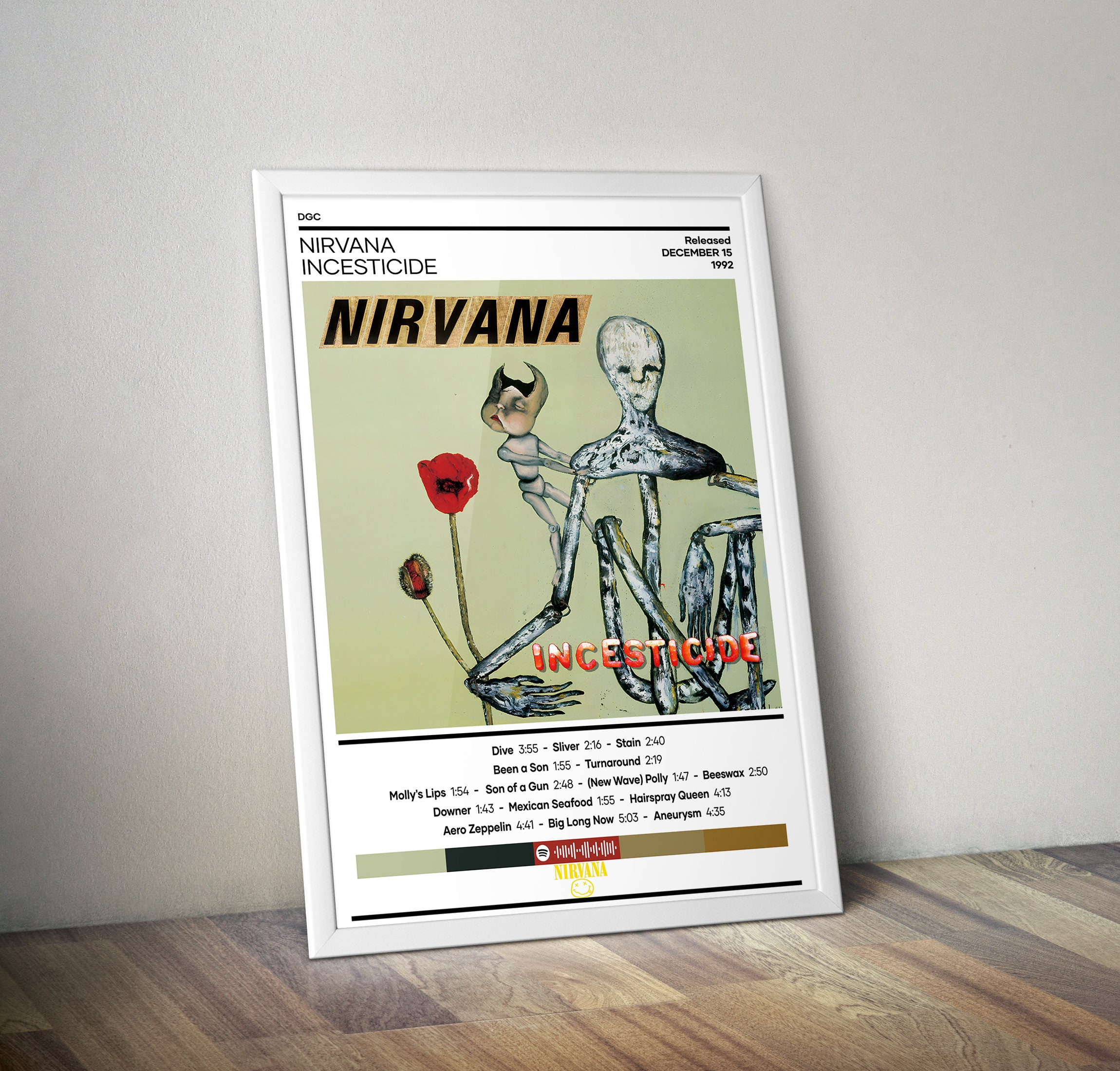 Nirvana Poster, Nirvana Poster