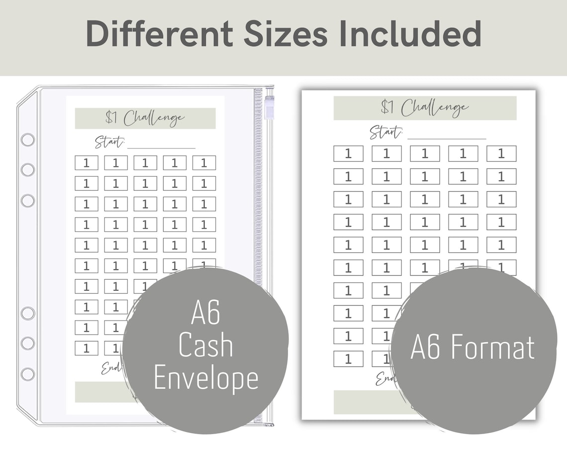 1 2 5 10 20 50 100 Dollar Savings Challenge - Etsy