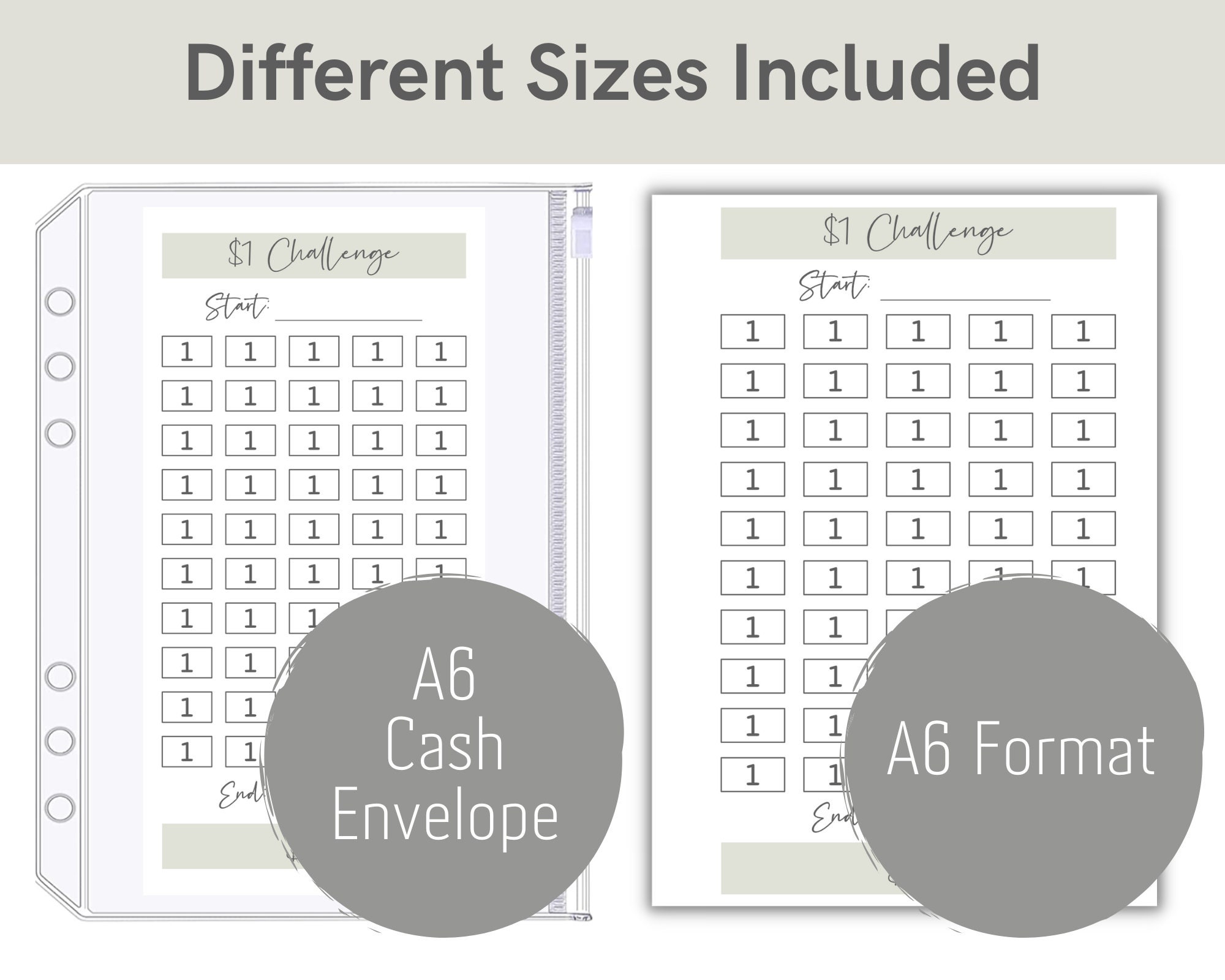 1 + 2 + 5 + 10 + 20 + 50 + 100 Dollar Savings Challenge| Envelope ...