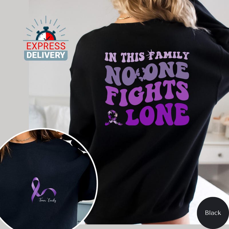 Cystic Fibrosis - Etsy