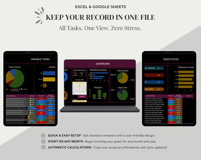 Excel & Google Sheets Task Tracker, Automated Dashboard, Progress ...