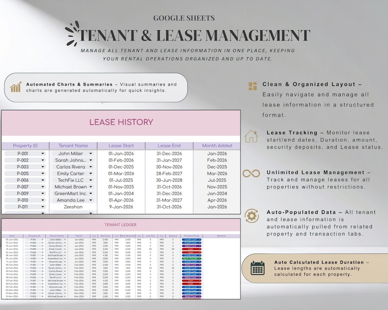 Rental Property Tracker Spreadsheet, Landlord Income Expense Calculator ...