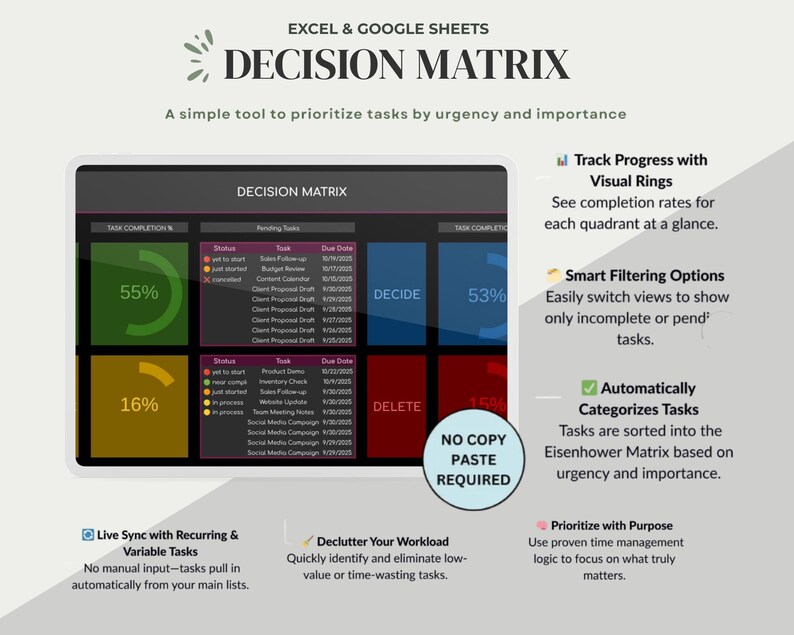 All-in-one Task Tracker Pro Excel and Google Sheets (digital Download ...