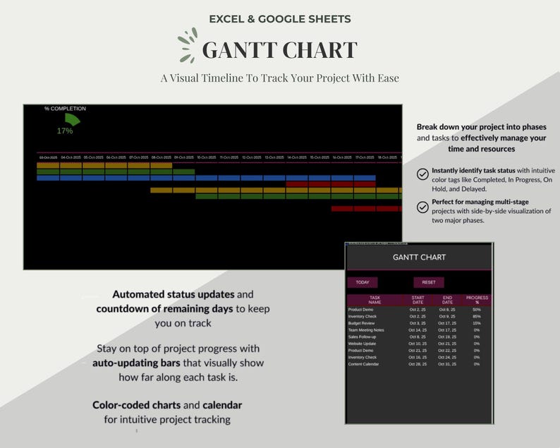 All-in-one Task Tracker Pro Excel and Google Sheets (digital Download ...