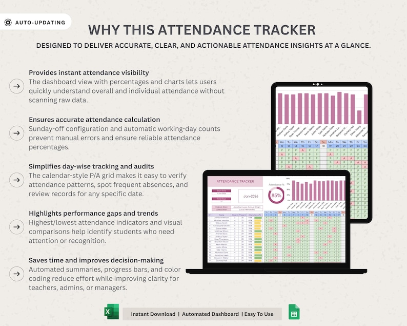 Attendance Tracker, Student Attendance, Employee Tracker Google Sheets ...
